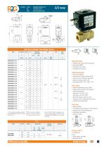R2G Fluidics products catalogue - R2G Fluidics Srl - PDF Catalogs ...