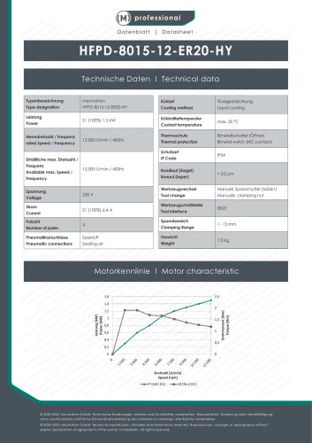 All Mechatron GmbH catalogs and technical brochures