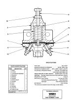 WM 81 - CURTISS-WRIGHT - PDF Catalogs | Technical Documentation | Brochure