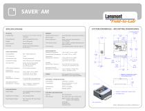 SAVER™ AM - Asset Monitor - Shock and vibration data logger - Lansmont ...