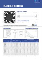 TUBE AXIAL FAN I pUh' BLOWER FAN ........................CENTRIFUGAL ...