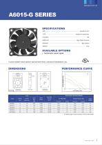 TUBE AXIAL FAN I pUh' BLOWER FAN ........................CENTRIFUGAL ...