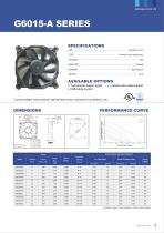 TUBE AXIAL FAN I pUh' BLOWER FAN ........................CENTRIFUGAL ...