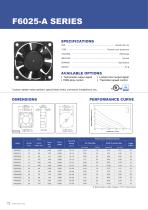 TUBE AXIAL FAN I pUh' BLOWER FAN ........................CENTRIFUGAL ...