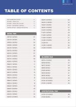 TUBE AXIAL FAN I pUh' BLOWER FAN ........................CENTRIFUGAL ...