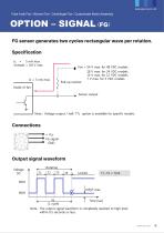 TUBE AXIAL FAN I pUh' BLOWER FAN ........................CENTRIFUGAL ...