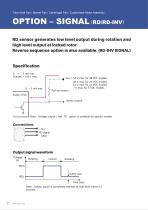TUBE AXIAL FAN I pUh' BLOWER FAN ........................CENTRIFUGAL ...