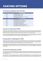 TUBE AXIAL FAN I pUh' BLOWER FAN ........................CENTRIFUGAL ...