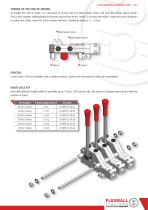1500 - Flexball Italiana - PDF Catalogs | Technical Documentation | Brochure