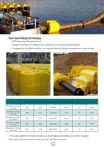 SLURRY PIPING SOLUTION - LOCS - PDF Catalogs | Technical Documentation ...