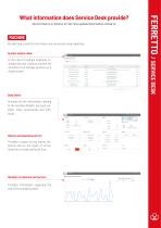 DATA ANALYSIS SERVICE DESK - FERRETTO - PDF Catalogs | Technical ...