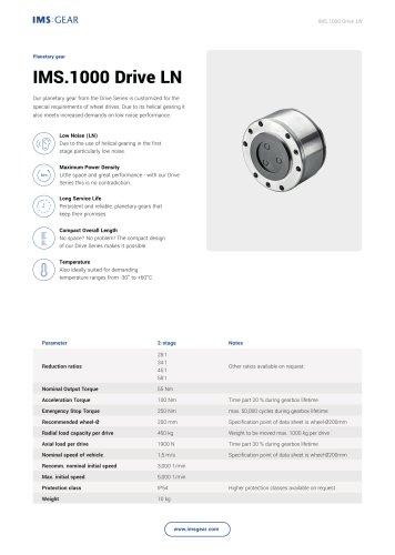 All IMS Gear catalogs and technical brochures