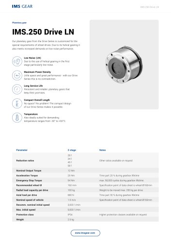All IMS Gear catalogs and technical brochures