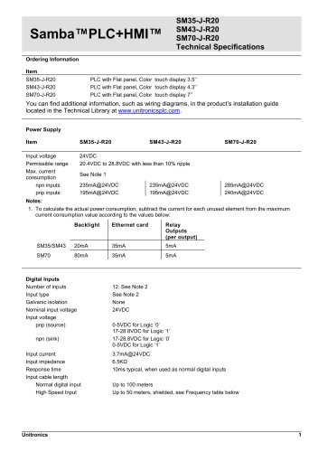 All Unitronics (1989)(R"G) LTD catalogs and technical brochures