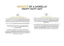 AGV MORELLO - MORELLO USA - PDF Catalogs | Technical Documentation ...
