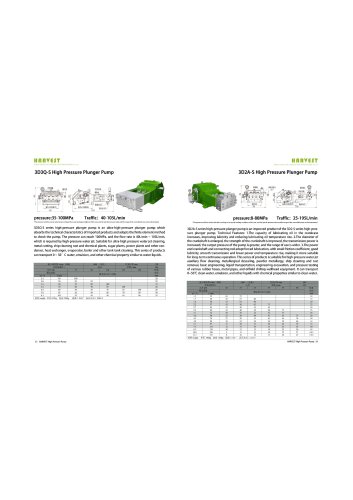 All Tinajin Harvest catalogs and technical brochures