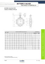 BUTTERFLY VALVES - MAROS Engineering - PDF Catalogs | Technical ...