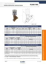 DATASHEET FLUXA YAD - MAROS Engineering - PDF Catalogs | Technical ...