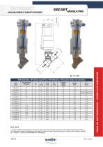 DATASHEET SRX/SRT MODULATING VALVE - MAROS Engineering - PDF Catalogs ...