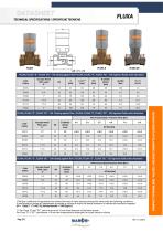 FLUXA - MAROS Engineering - PDF Catalogs | Technical Documentation ...