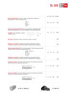 SL 320 - Gruas Saez - PDF Catalogs | Technical Documentation | Brochure