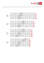 SL 320 - Gruas Saez - PDF Catalogs | Technical Documentation | Brochure