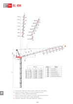 SL 450 - Gruas Saez - PDF Catalogs | Technical Documentation | Brochure