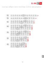 SL 450 - Gruas Saez - PDF Catalogs | Technical Documentation | Brochure
