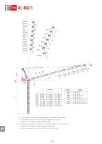 SL 450 R - Gruas Saez - PDF Catalogs | Technical Documentation | Brochure
