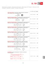 SL 730 - Gruas Saez - PDF Catalogs | Technical Documentation | Brochure