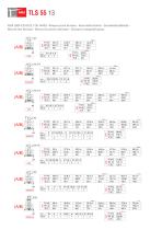 TLS 55 13 - Gruas Saez - PDF Catalogs | Technical Documentation | Brochure