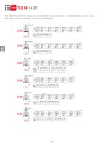 TLS 60 14 SR - Gruas Saez - PDF Catalogs | Technical Documentation | Brochure