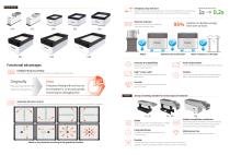 Flexible Feeding System - Wuxi Danikor Automation Technology Co.,Ltd ...