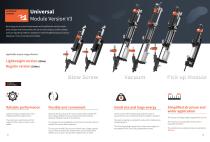 Screw Feeding & Tightening System - Wuxi Danikor Automation Technology ...