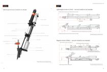 Screw Feeding & Tightening System - Wuxi Danikor Automation Technology ...