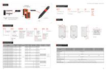 Robot electric screwdriver - TCA PTC-ASF series - Wuxi Danikor ...