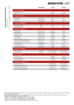 WINDFORM GT - CRP Technology - PDF Catalogs | Technical Documentation ...