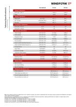 Windform® SP - CRP Technology - PDF Catalogs | Technical Documentation ...