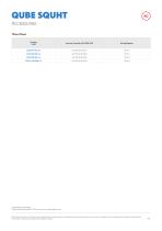 QUBE SQUHT - ELTA FANS - PDF Catalogs | Technical Documentation | Brochure