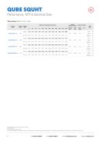 QUBE SQUHT - ELTA FANS - PDF Catalogs | Technical Documentation | Brochure