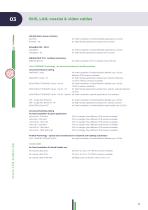 TKD product overview - TKD KABEL GmbH - PDF Catalogs | Technical ...