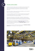 TKD product overview - TKD KABEL GmbH - PDF Catalogs | Technical ...