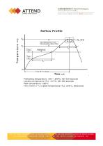 217C-CB09 - ATTEND Technology Inc. - PDF Catalogs | Technical ...