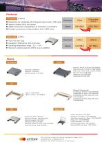 Memory Card Socket - ATTEND Technology Inc. - PDF Catalogs | Technical Documentation | Brochure