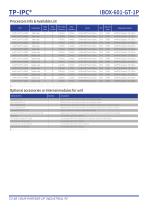 IBOX-601-GT-1P - TP-IPC - PDF Catalogs | Technical Documentation | Brochure