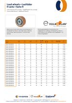 Load wheels - VULKOPRIN - PDF Catalogs | Technical Documentation | Brochure