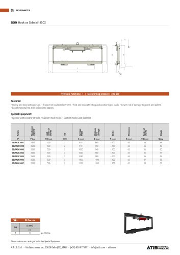 All A.T.I.B. s.r.l. catalogs and technical brochures