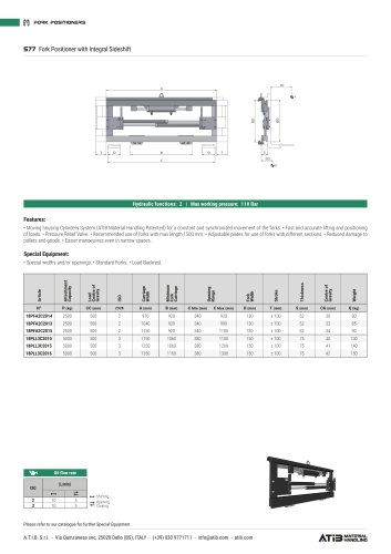 All A.T.I.B. s.r.l. catalogs and technical brochures