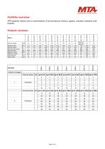 PRODUCT PORTFOLIO GEARED MOTORS - MTA GmbH - PDF Catalogs | Technical ...