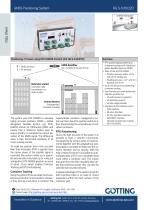 Network control unit - HG G-61430 - GÖTTING KG - with display ...